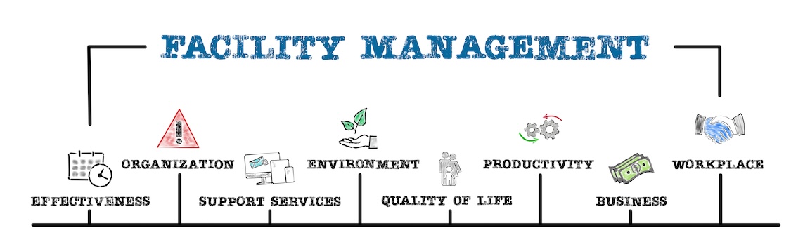 Facilities Management - Mupo Projex